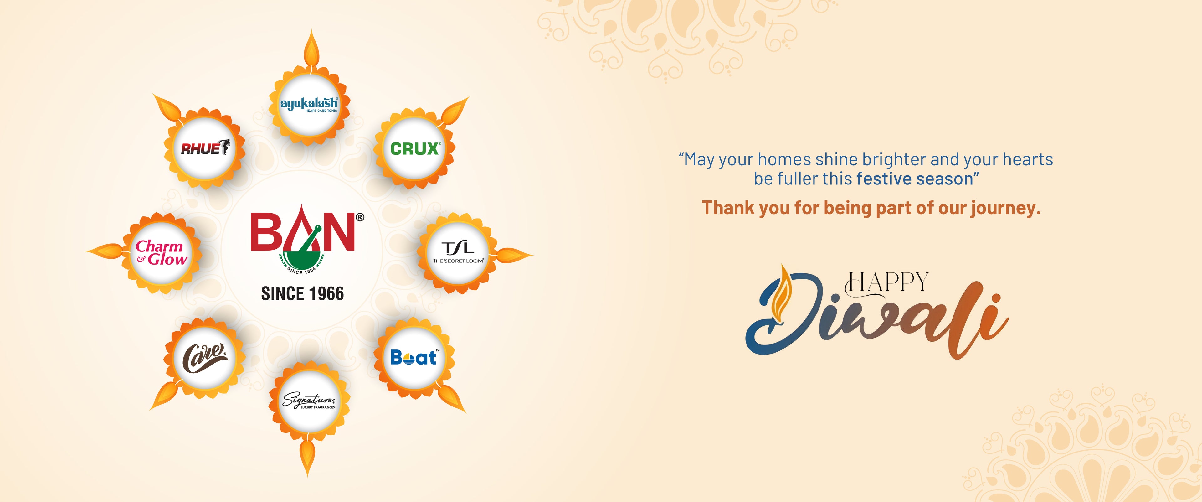 Ban Labs Pvt Ltd