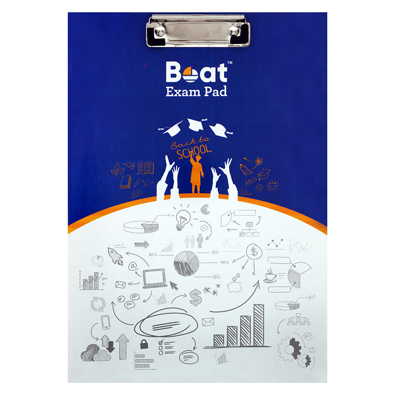 Exam Board - Ban Labs Pvt Ltd